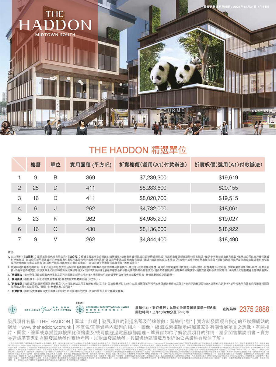 首頁 ｜ The Haddon